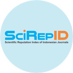 SciRepID - Scientific Reputation Index of Indonesian Journals